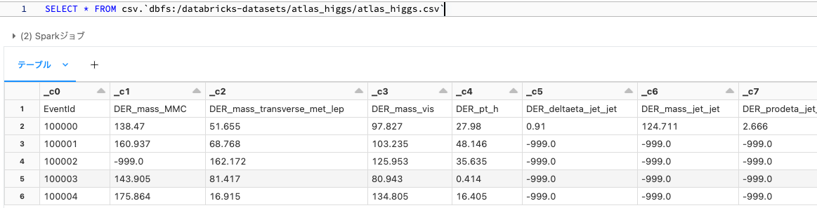 Databricksのデータベースを可能な限りわかりやすく解説 Databricksクイックスタートガイド Qiita