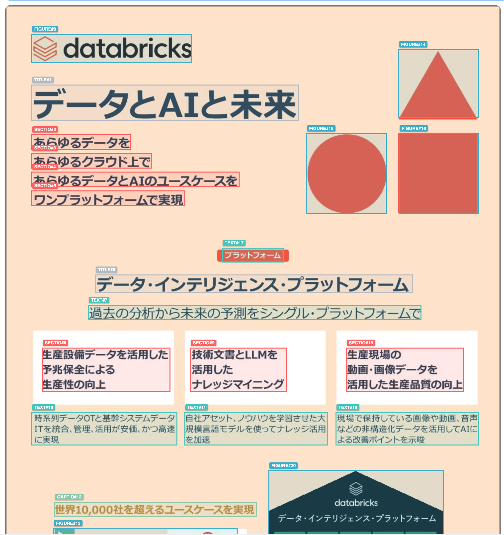 DatabricksのAI関数ai_parse_documentのデバッグ #OCR - Qiita