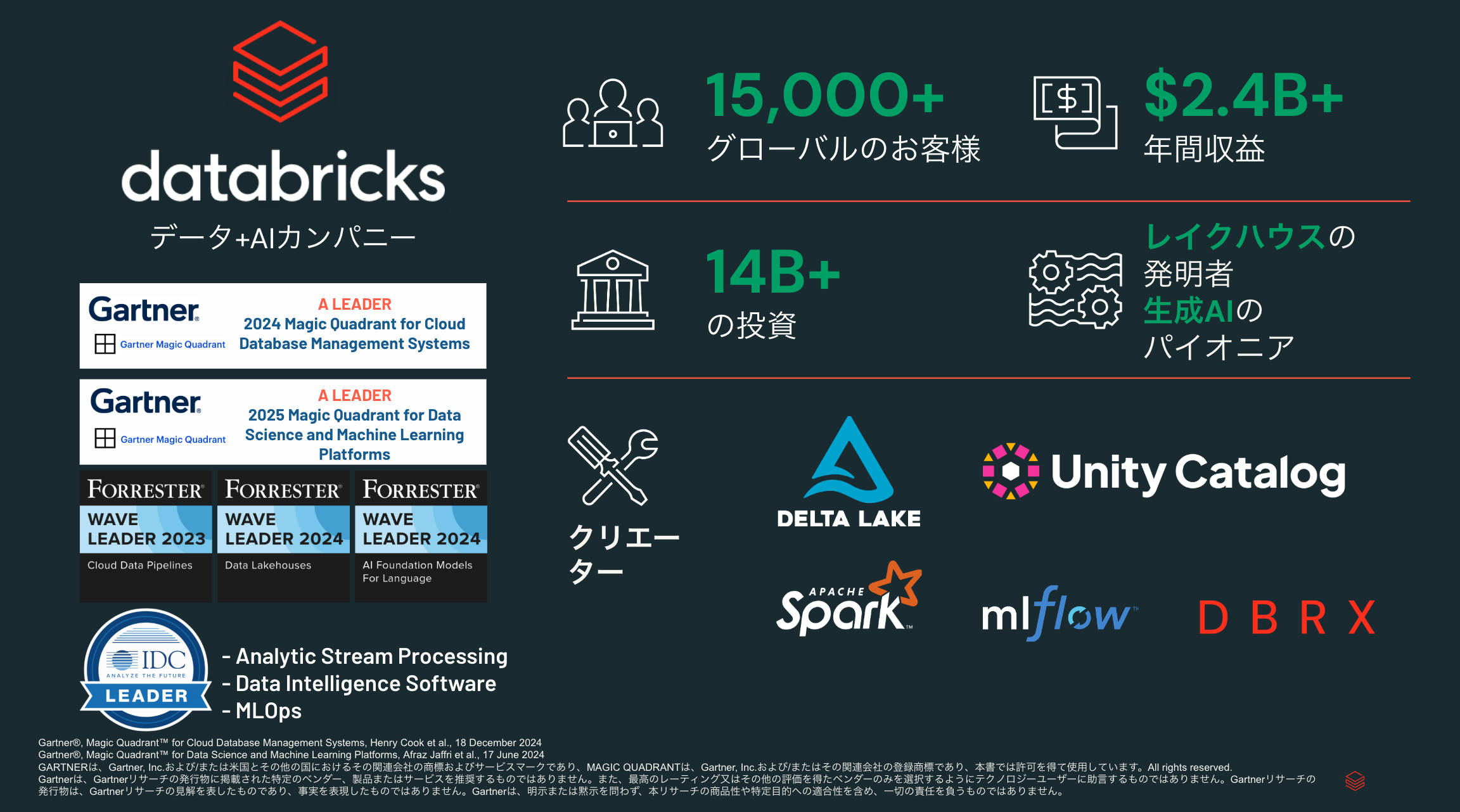 Databricks入門：データとAIを統合する次世代プラットフォーム #Databricks - Qiita