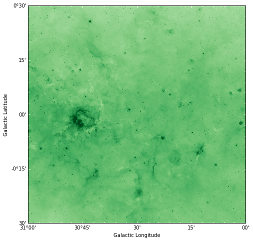 天文データ解析入門 その3 (astropyでのfitsの開き方, plot方法) #Python - Qiita