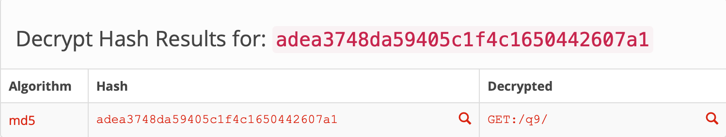 ksnctf #9 Digest is secure! #Python - Qiita