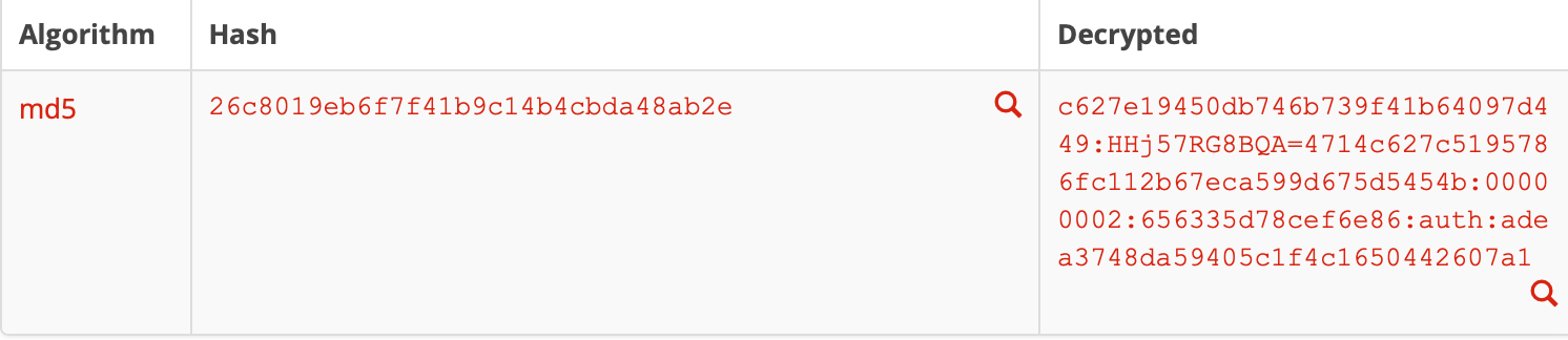 ksnctf #9 Digest is secure! #Python - Qiita