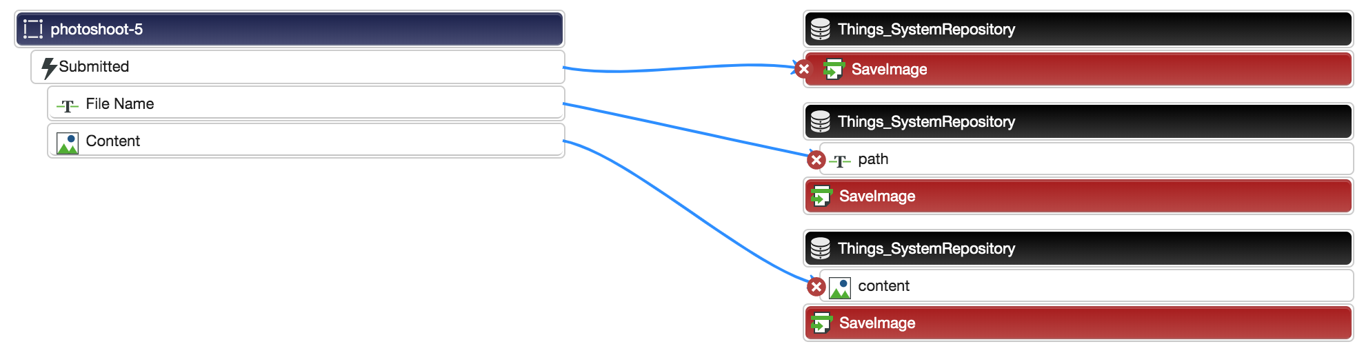 ThingWorx スクリプト・ヒント集 #JavaScript - Qiita