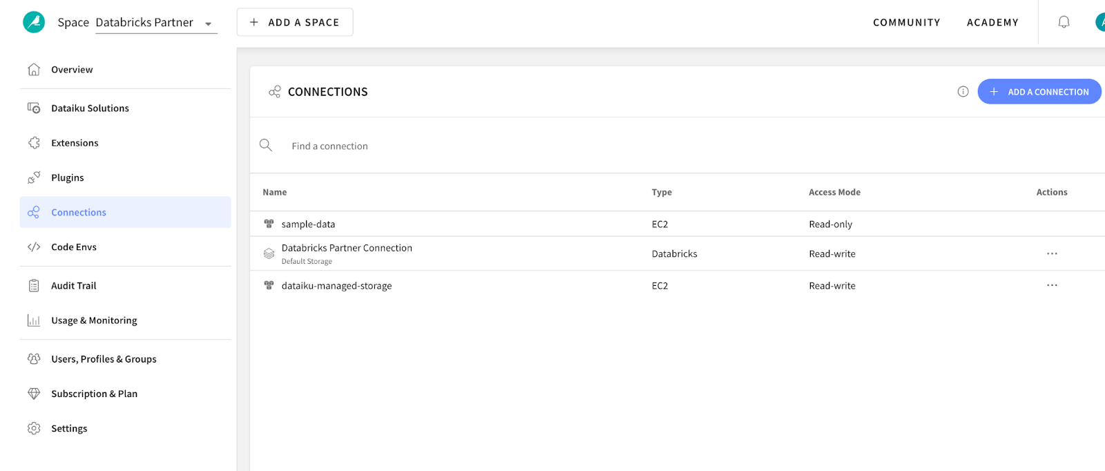 簡単3ステップでDataikuをDatabricks に接続 #機械学習 - Qiita