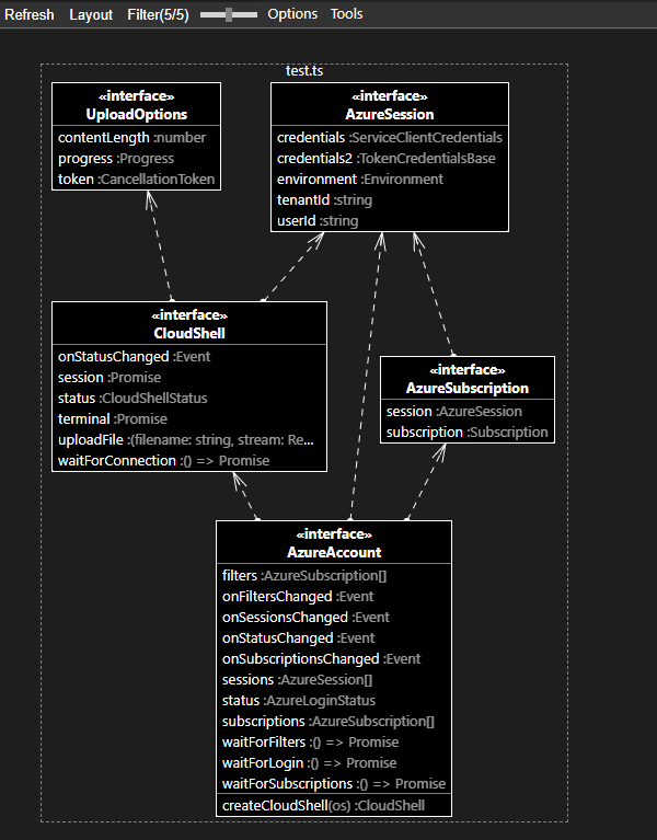 Visual Stuido Code: TypeScript のコードをクラス図にしてくれる拡張機能 #VSCode - Qiita