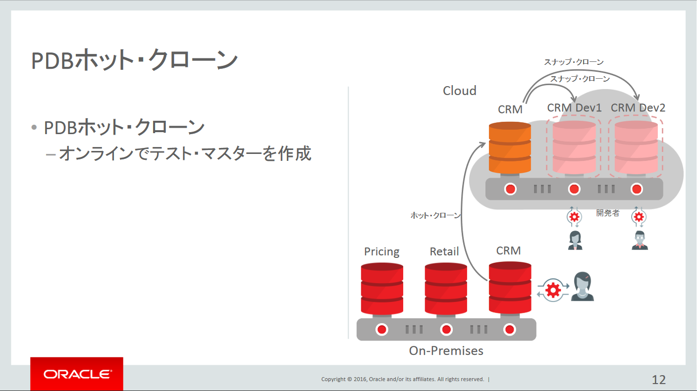 [Oracle DB] ホットクローンでリフレッシュ可能PDBを作成する手順 #oracle - Qiita