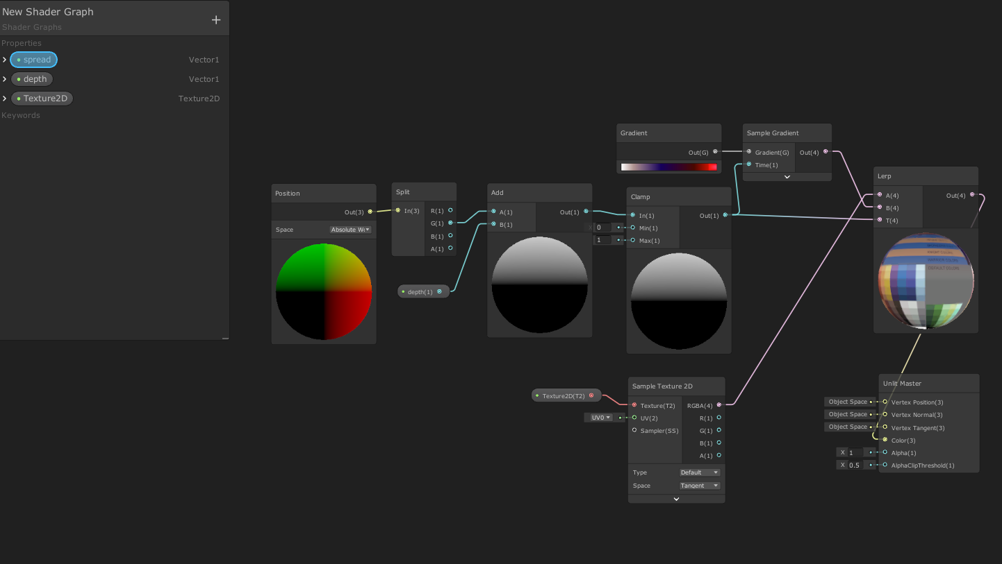 頂点位置で色が変わるシェーダー #Unity - Qiita
