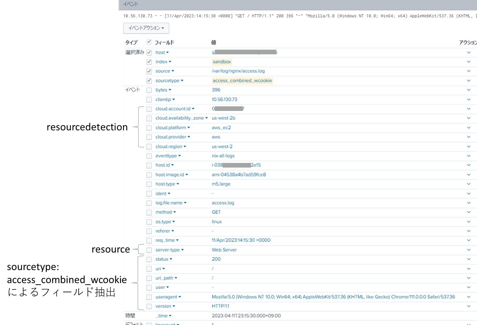 OpenTelemetry CollectorでログをSplunkに送信 #opentelemetry - Qiita