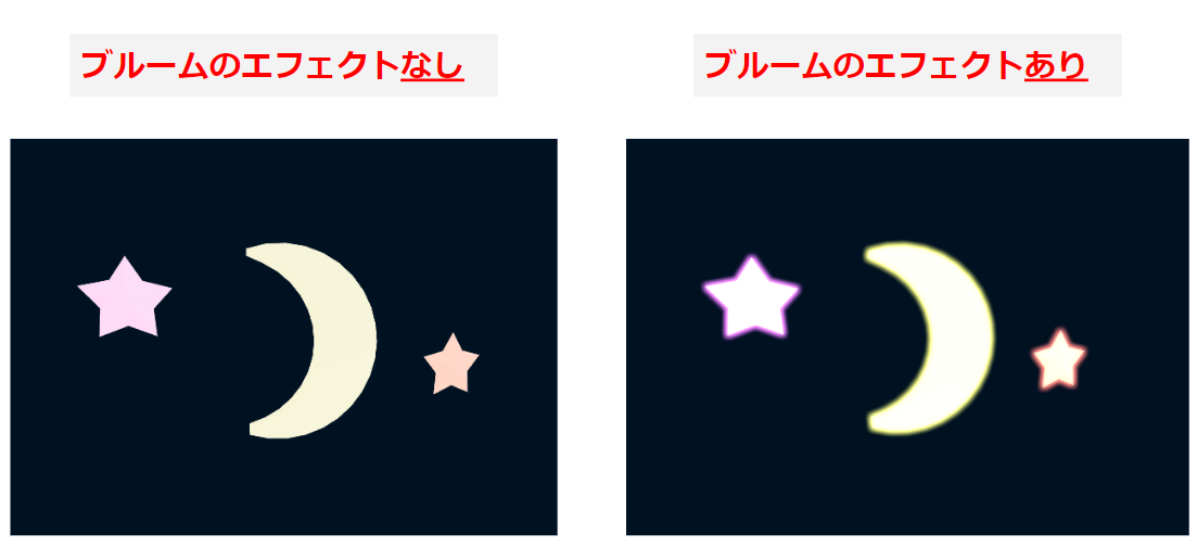 【React×Blender】react-three-fiberで表示した3Dモデルに発光感（ブルーム）を付ける #TypeScript - Qiita