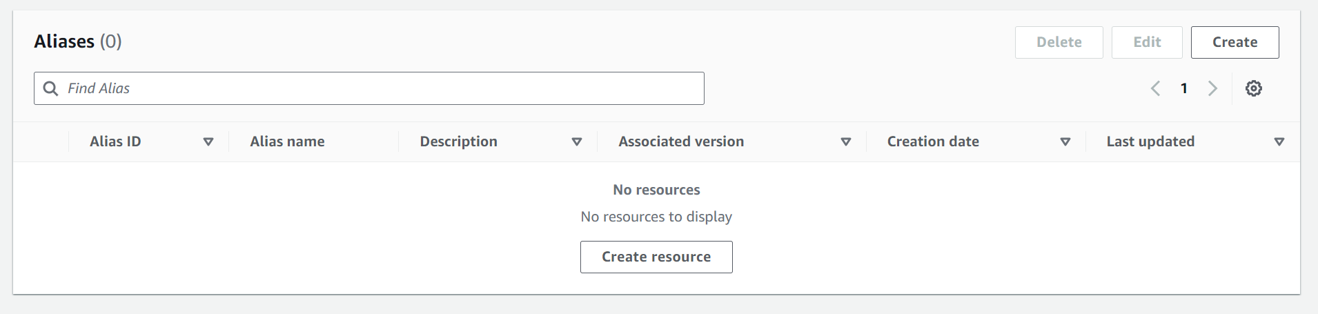 Agents for Amazon Bedrock で AWS アップデート解説くん Slack アプリを作成する #Python - Qiita