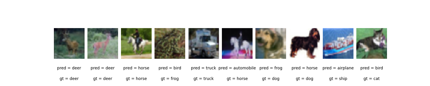 Windows11でTensorflow（Keras）をインストールしGPUで学習させる #DeepLearning - Qiita