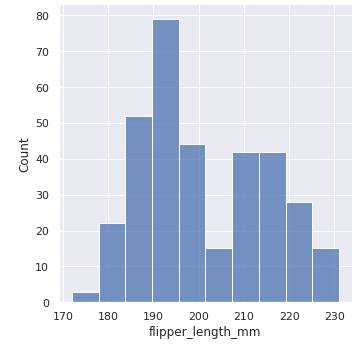 distplot、displot、histplotの比較(かなり簡単) #Python - Qiita
