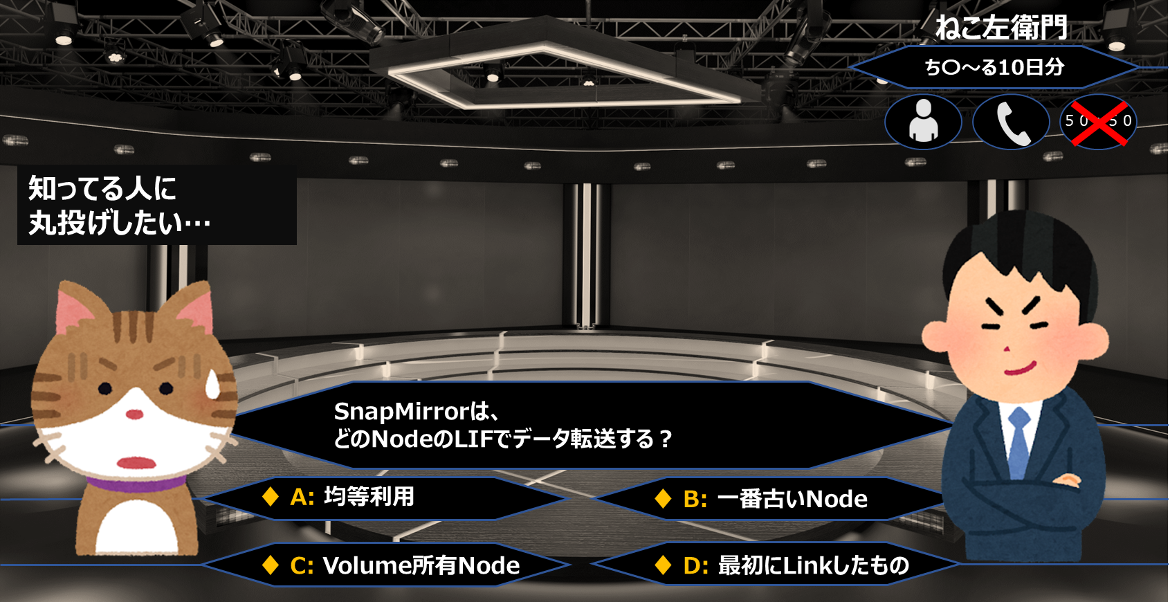【ONTAP管理操作】パケットから見るSnapMirrorのデータ転送経路について #backup - Qiita