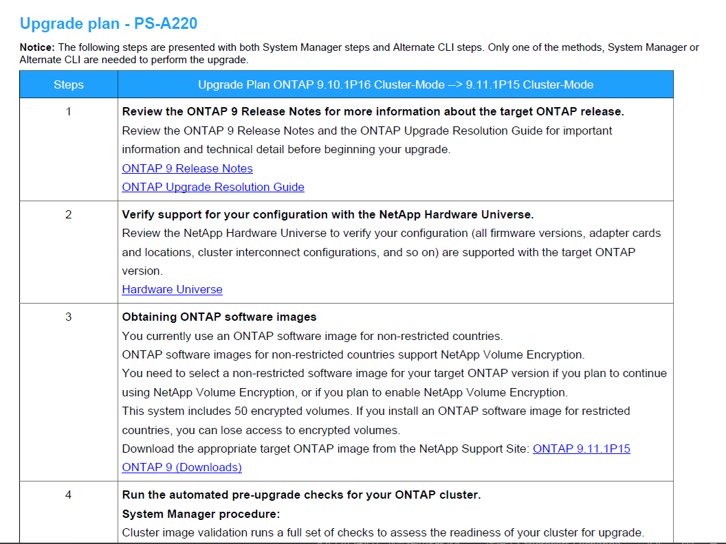 【ONTAP管理操作】System Mangerを使ってONTAP Upgrade実施 #初心者 - Qiita