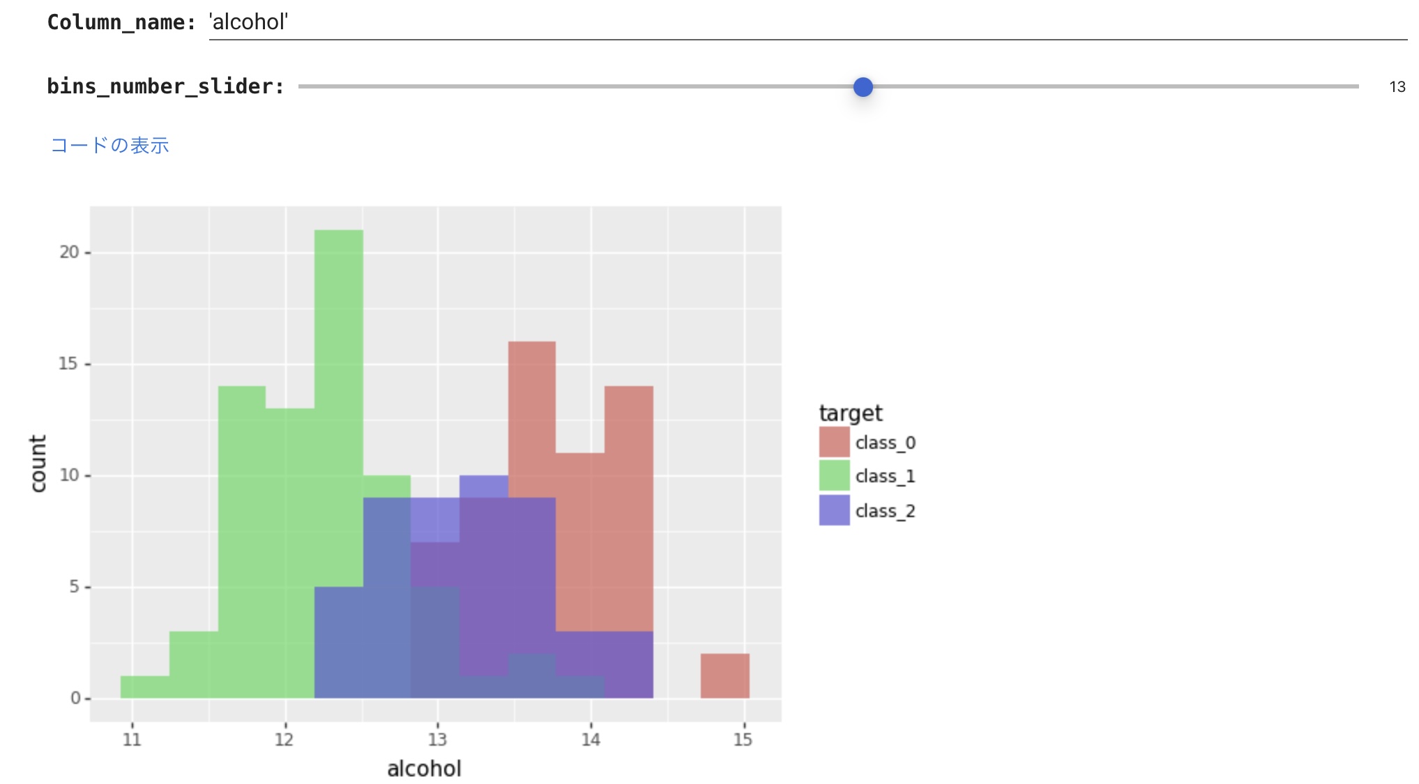 Pythonで美しいグラフを描こう！（plotnine編） #GoogleColaboratory - Qiita