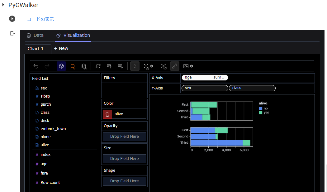PythonでTableau風 BIツールによる視覚的データ探索をやってみよう 〜PyGWalker〜 #GoogleColaboratory - Qiita