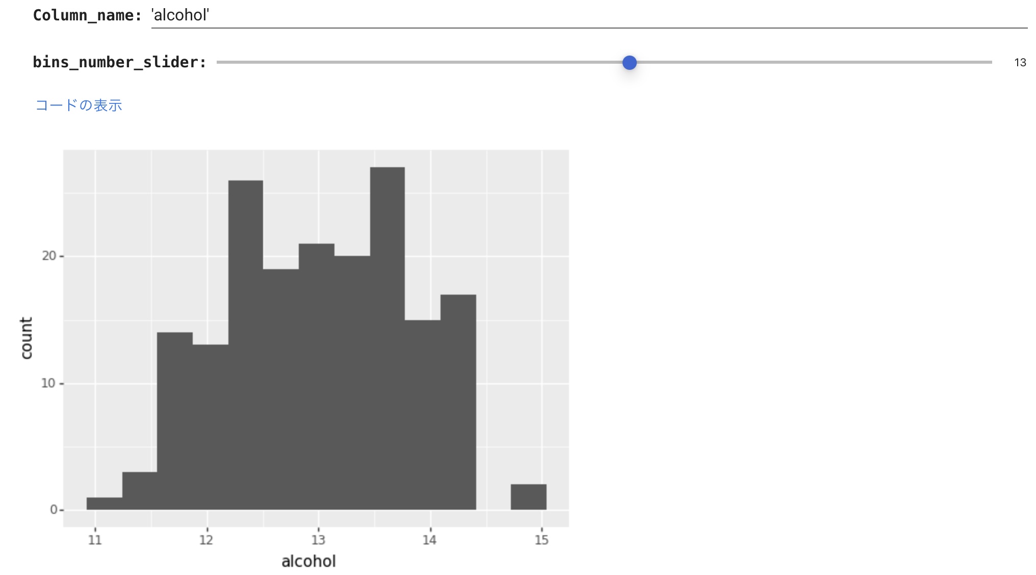 Pythonで美しいグラフを描こう！（plotnine編） #GoogleColaboratory - Qiita