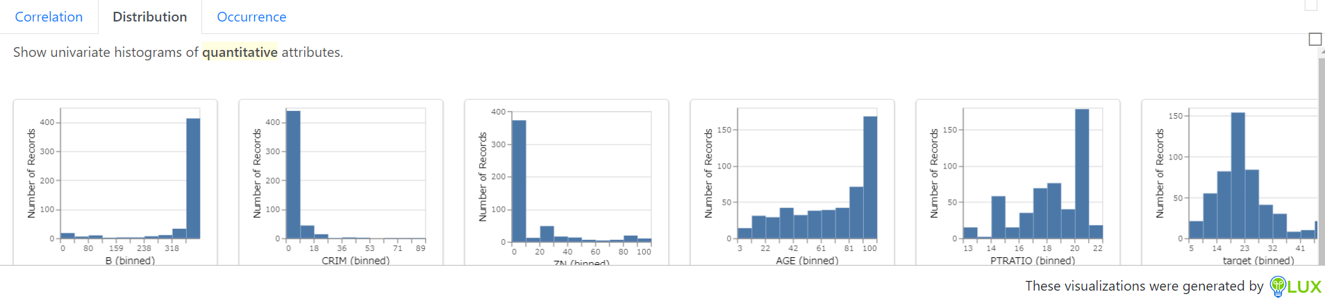 すぐ” このデータまとめて欲しい」に ”すぐ”に超簡単に応えられる Python の・・・（Lux編） #GoogleColaboratory - Qiita