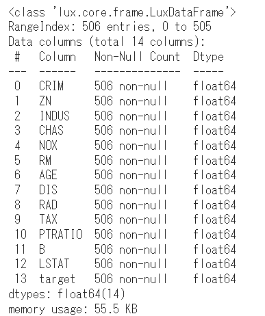 すぐ” このデータまとめて欲しい」に ”すぐ”に超簡単に応えられる Python の・・・（Lux編） #GoogleColaboratory - Qiita