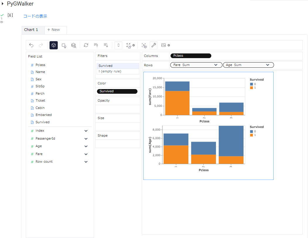 PythonでTableau風 BIツールによる視覚的データ探索をやってみよう 〜PyGWalker〜 #GoogleColaboratory - Qiita