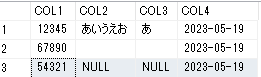 DB2からCSV形式でエクスポートしたデータをbcpコマンドでSQL Serverにインポート #SQLServer - Qiita