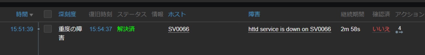 ZabbixAgent2で、Systemdサービスの稼働をチェックする #Linux - Qiita