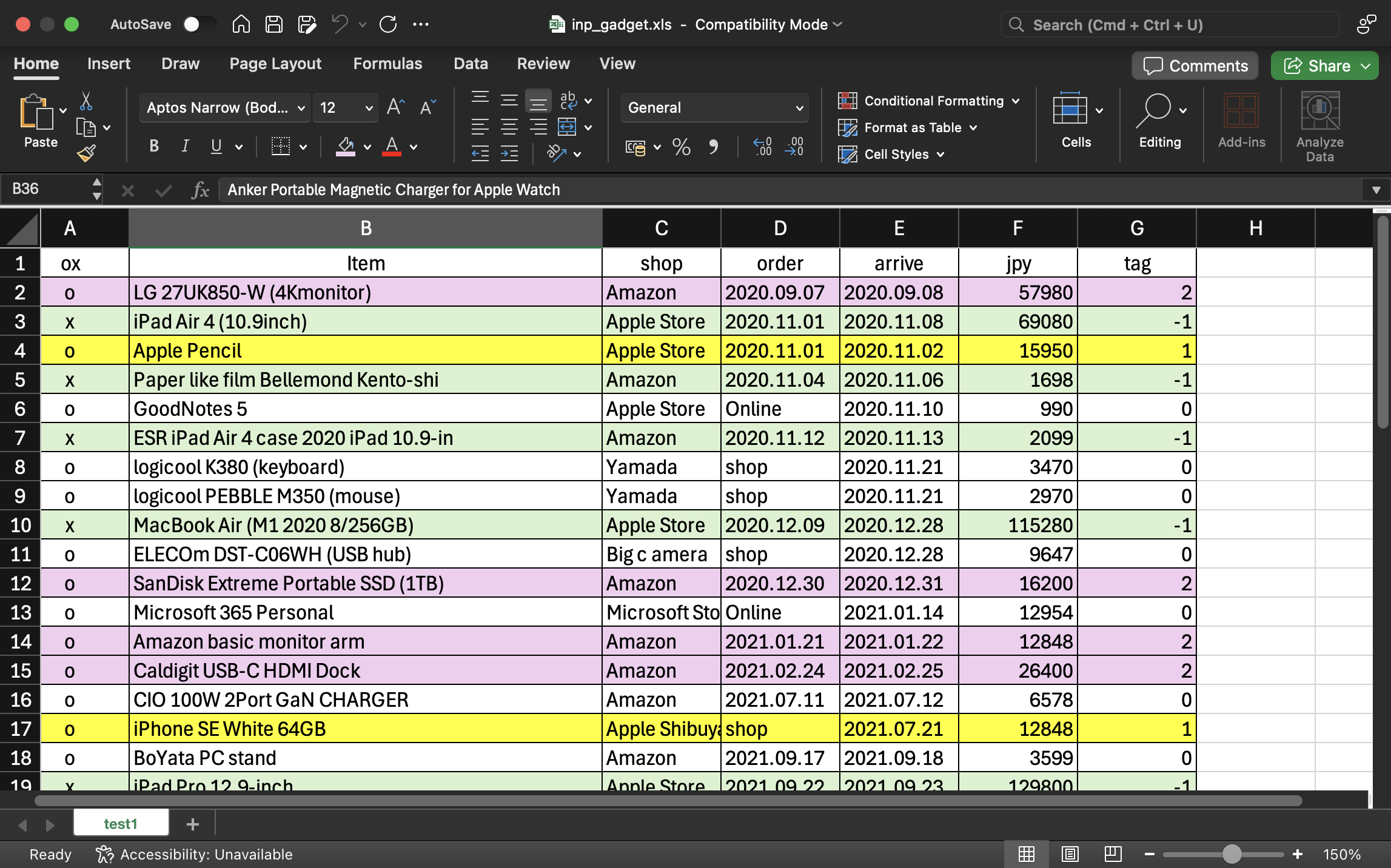 Python Tkinter (ttk) Treeviewで表を作る (2024.11.25) #tree - Qiita