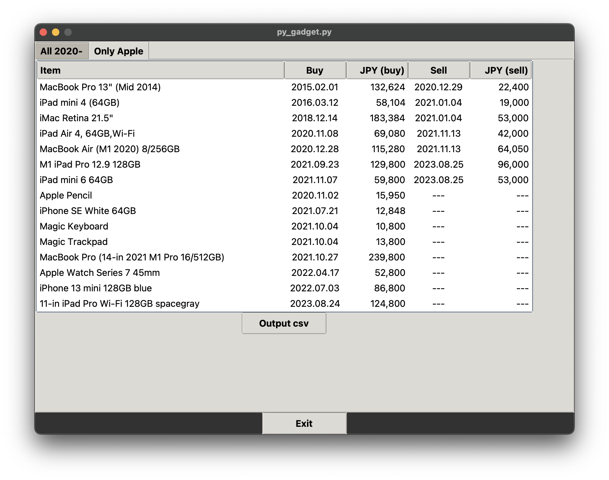 Python Tkinter (ttk) Treeviewで表を作る (2024.11.25) #tree - Qiita