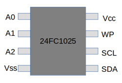 EEPROM 24FC1025を使う #電子工作 - Qiita