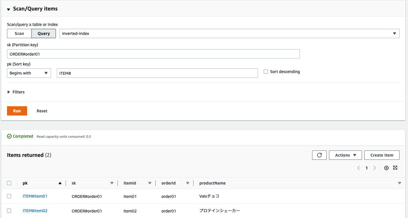 Dynamodbで柔軟な検索をする Aws Qiita