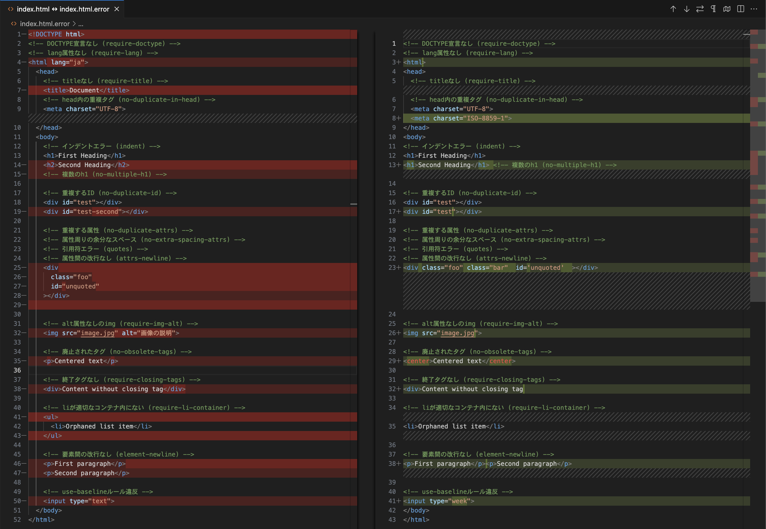 HTMLをESLintでLintできる「html-eslint」を使う！ #Linter - Qiita