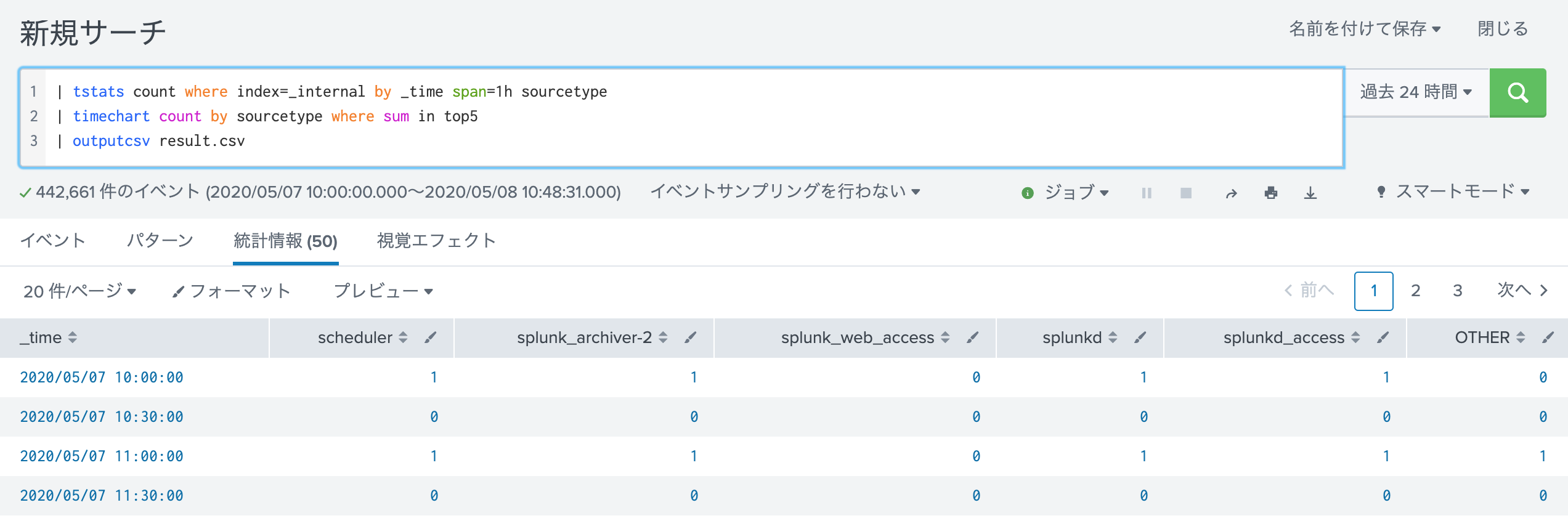 🐨コアラでもわかるSplunkシリーズ CSVを扱う #CSV - Qiita