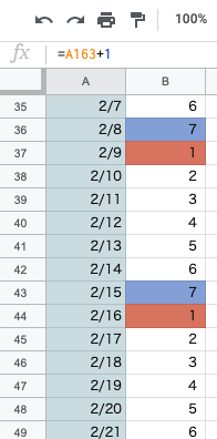 【GoogleAppsScript】表を開くと今日の日付のセルに移動 #spreadsheet - Qiita