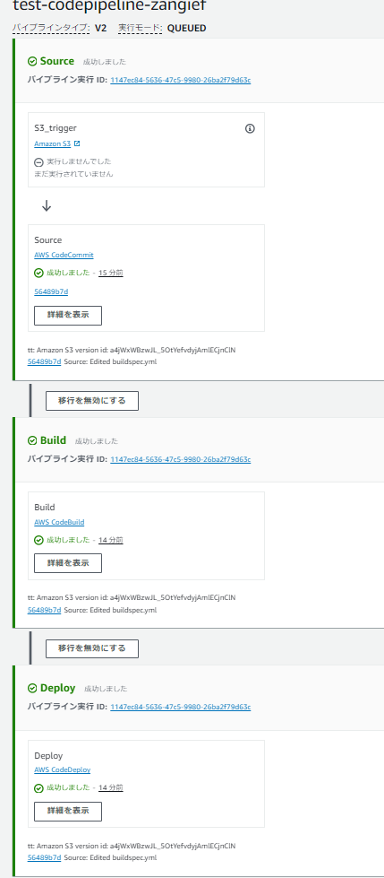 LambdaをCodePipelineでデプロイする #AWS - Qiita