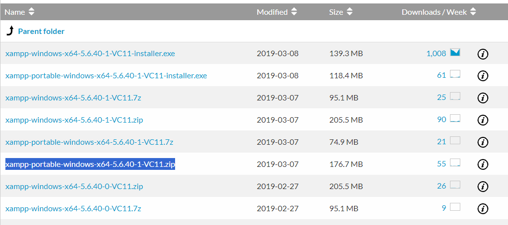 いまさらだけど、XAMPPで複数バージョンを一つのPCで切り替えて使う #PHP - Qiita