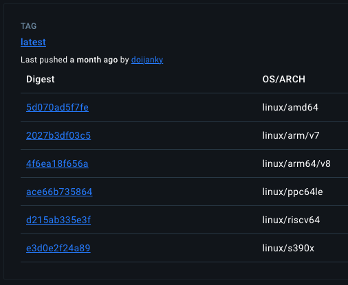 Docker におけるCPUアーキテクチャ選定を理解する #Docker - Qiita