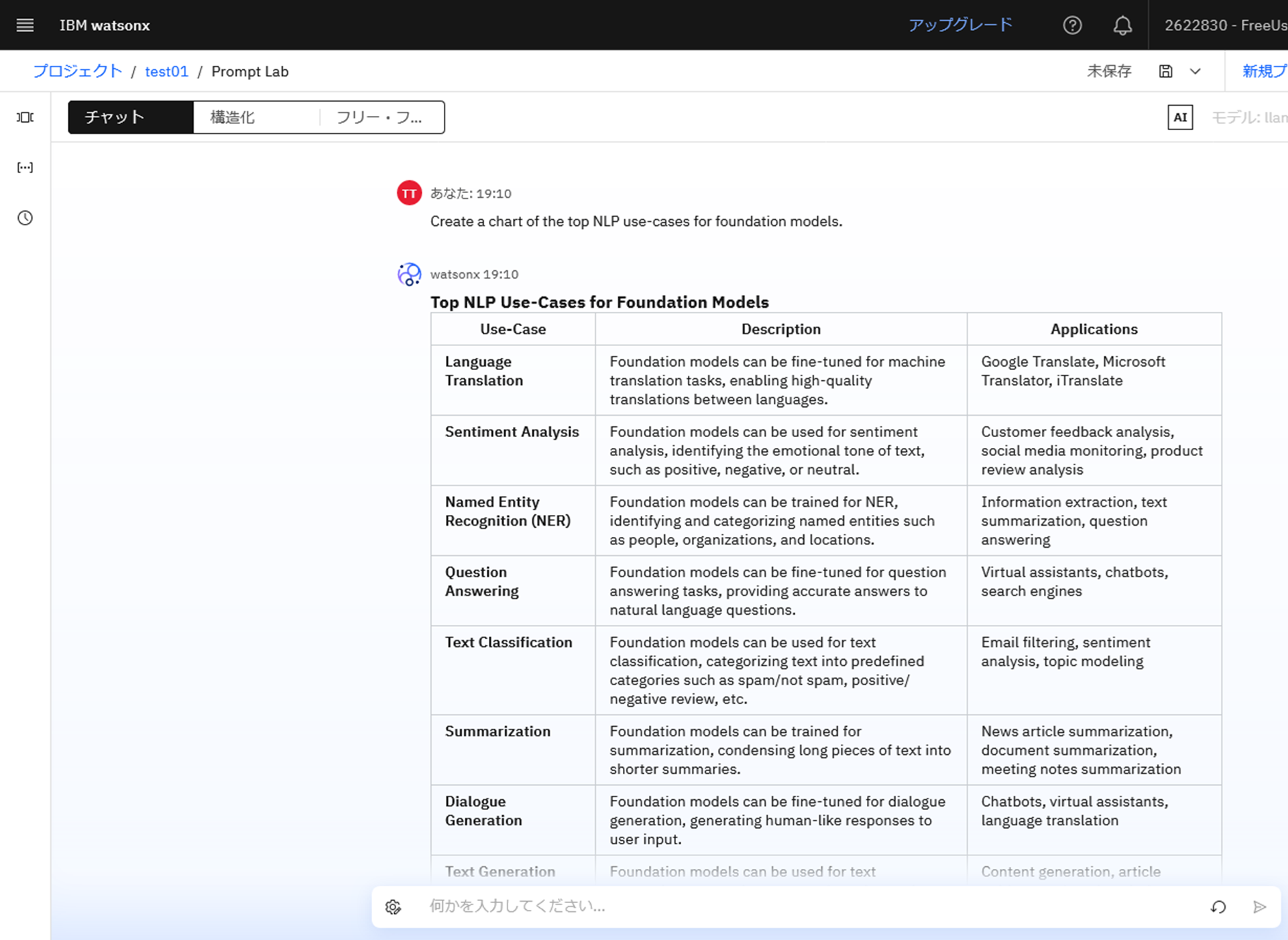 Pythonからwatsonx.aiのサービスを使ってみる #Python - Qiita