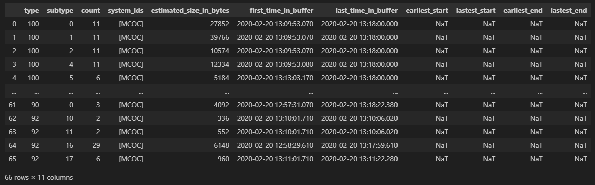 SMF Explorerによるパフォーマンス情報可視化 - (3) SMF Explorer使用方法 #メインフレーム - Qiita