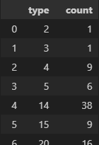 SMF Explorerによるパフォーマンス情報可視化 - (3) SMF Explorer使用方法 #メインフレーム - Qiita