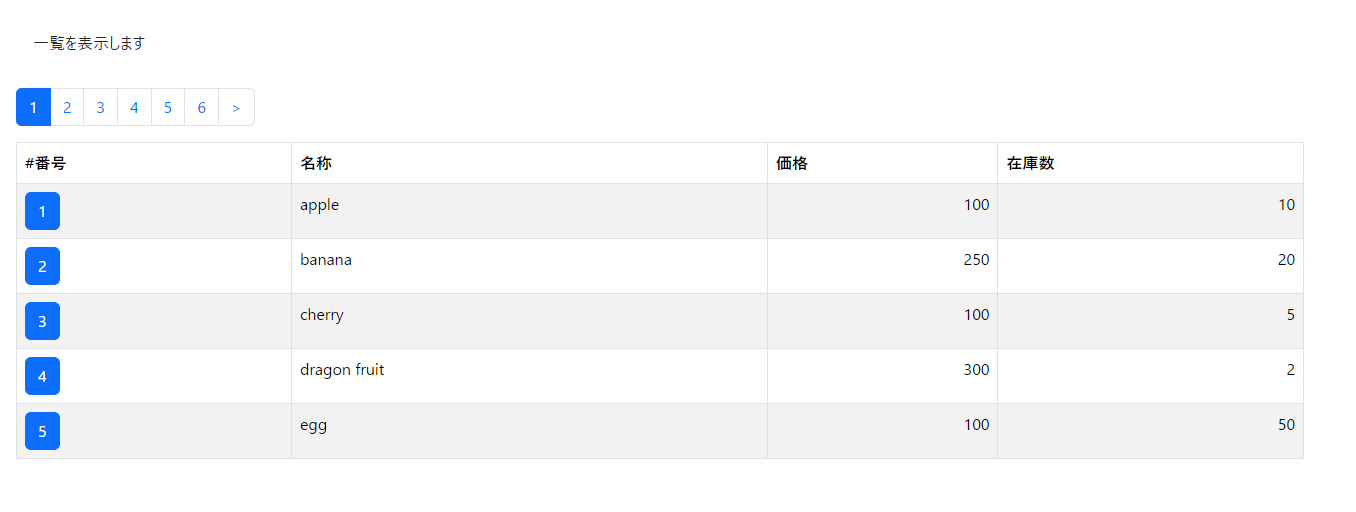 Springとhtmx（その3：モーダルダイアログを実装する） Springboot Qiita 