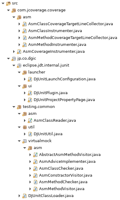 djUnitをJava15、eclipse2021-03で使用する #Eclipse - Qiita