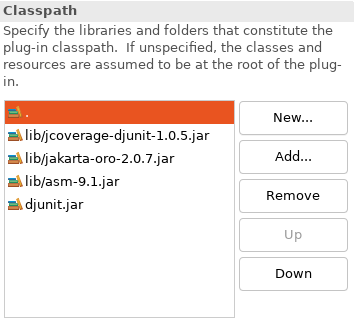 djUnitをJava15、eclipse2021-03で使用する #Eclipse - Qiita