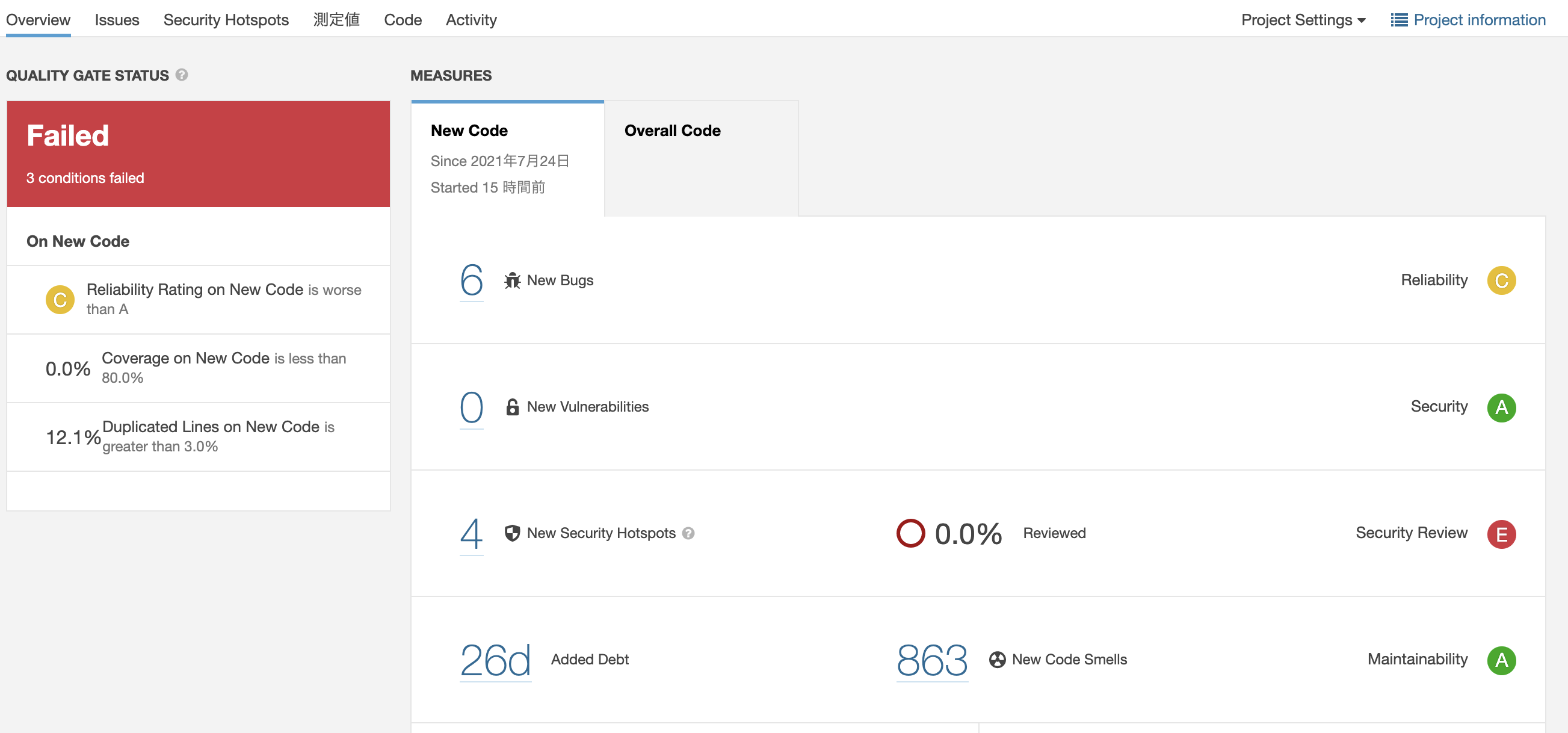 今更だけどsonarqubeをdockerで動かす Docker Qiita