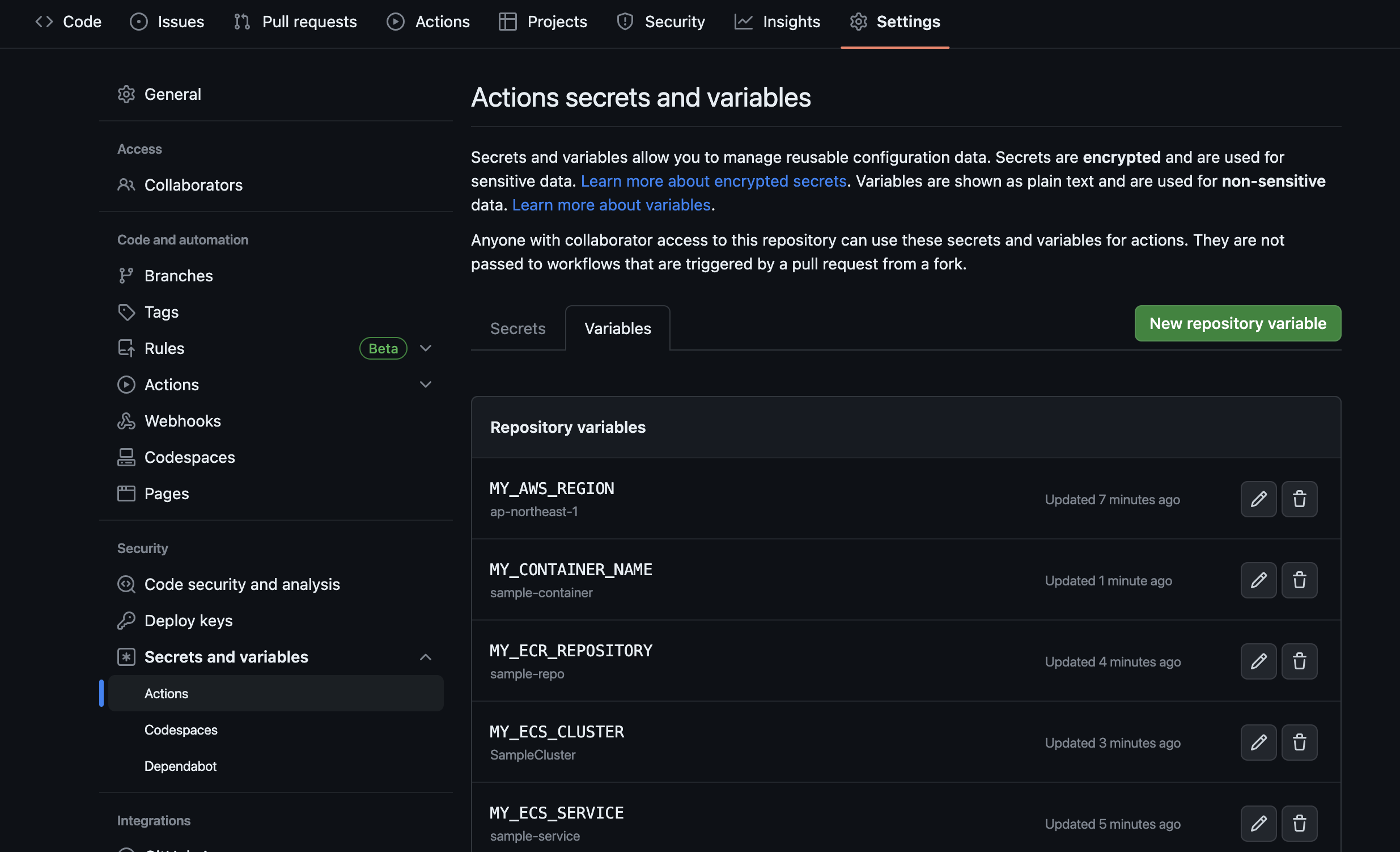 GitHub Actions のシークレット情報と変数の設定方法 #GitHubActions - Qiita