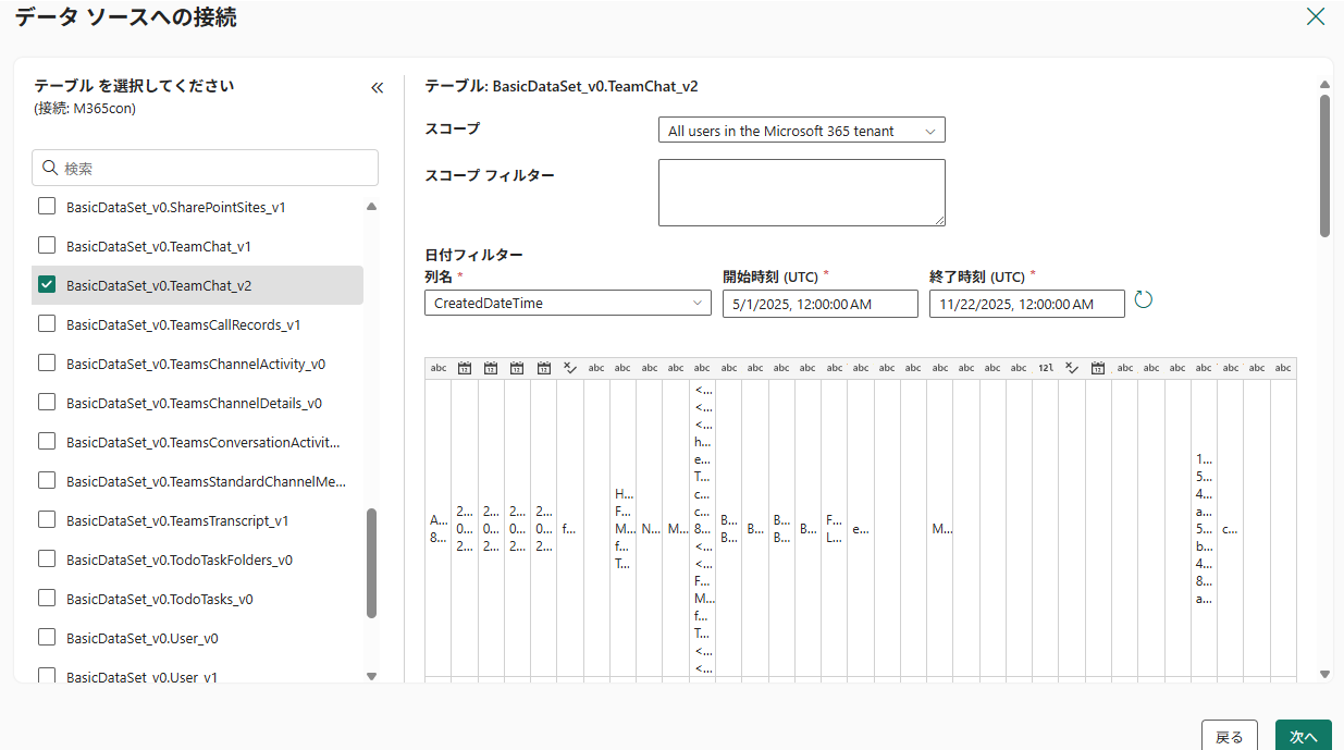 Microsoft Graph Data Connect でM365のデータをFabricに取込 #Microsoft365 - Qiita