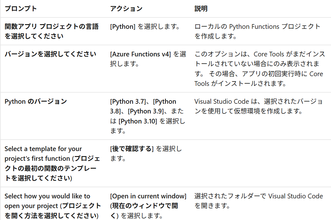 Azure Durable FunctionsをPythonで実装 #AzureFunctions - Qiita