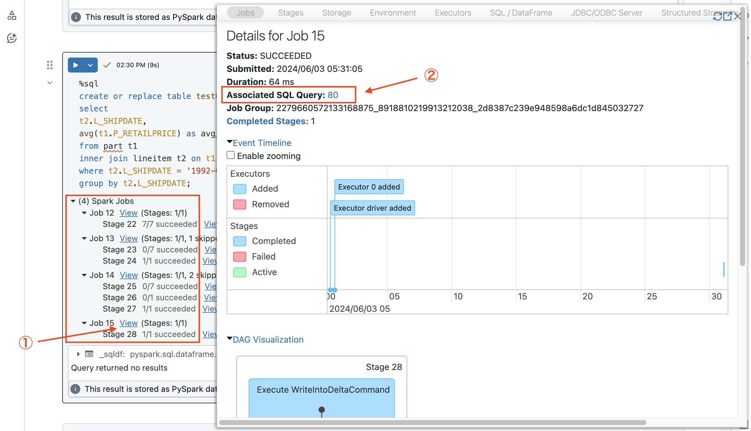 DatabricksSQL パフォーマンス・チューニング Tips #データウェアハウス - Qiita