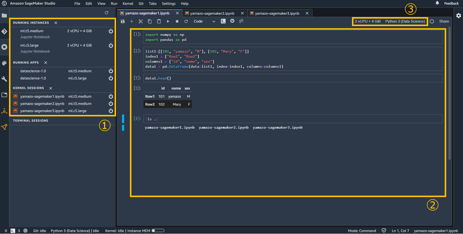 AWSで機械学習！ Amazon Sagemaker【基本編】 #Python - Qiita