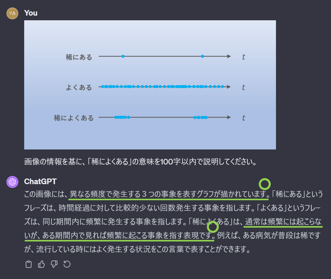 SIerがGoogle史上最強のAI「Gemini」を解説してみる #Python - Qiita