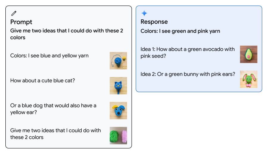 SIerがGoogle史上最強のAI「Gemini」を解説してみる #Python - Qiita